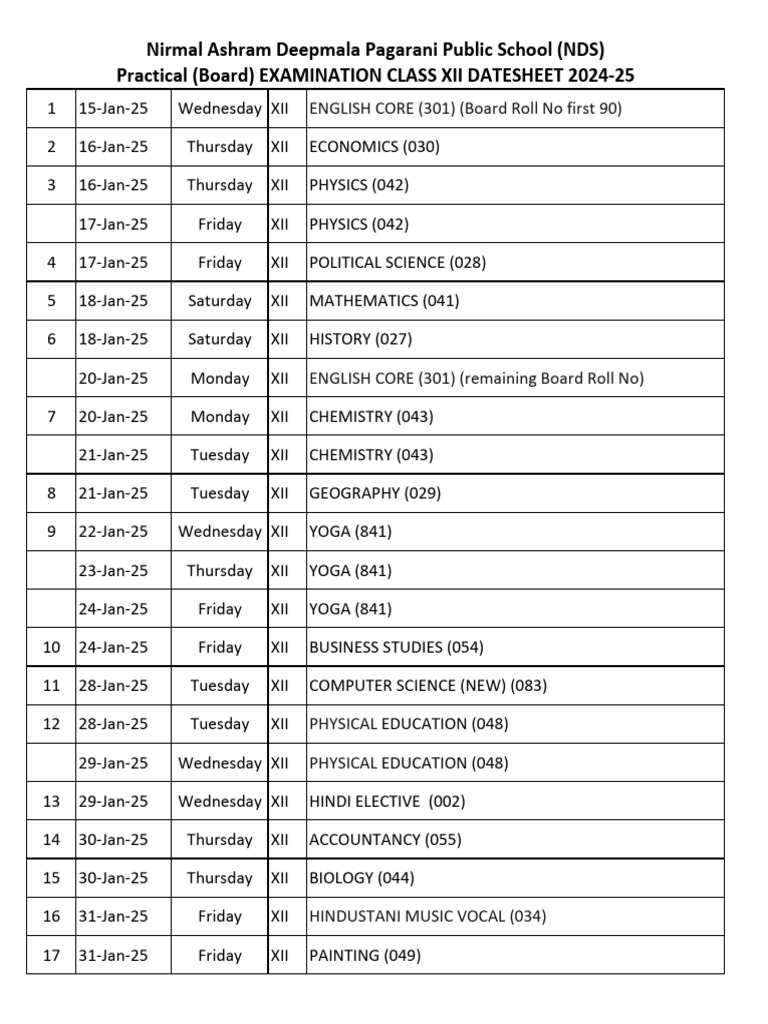 Practical Datesheet 2025 | PDF