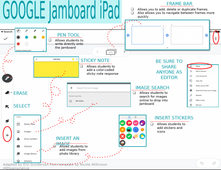Jamboard Tools and Features Guide | PDF