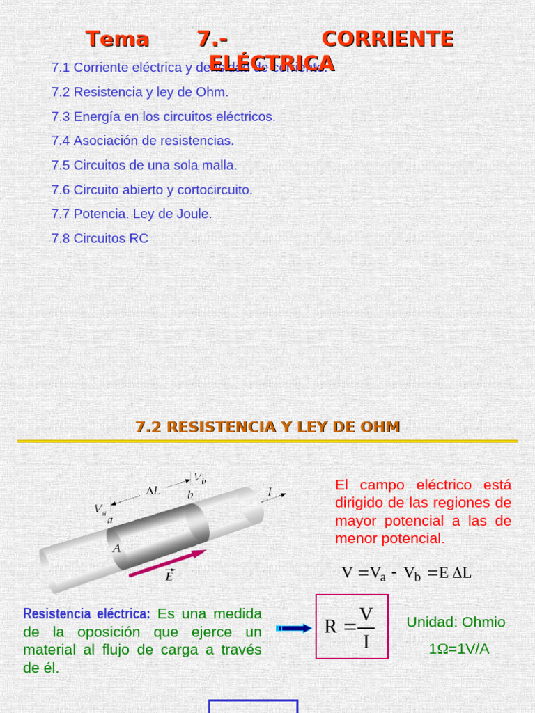 Em4 Simplificada | PDF | Resistencia Eléctrica y Conductancia | Corriente eléctrica