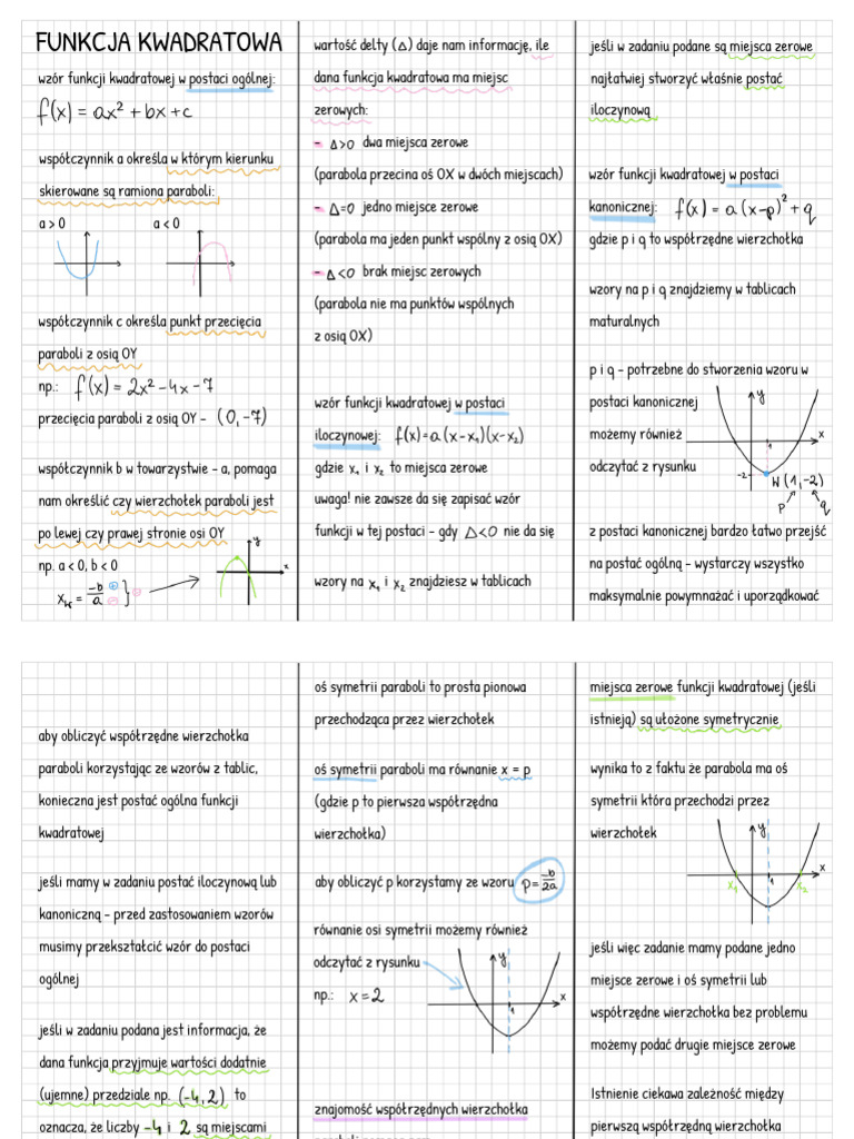 Notatka - Funkcja Kwadratowa | PDF