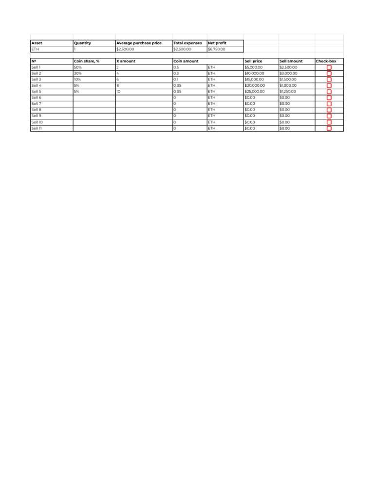 Laddering Strategy Calculator - Open Academy | PDF | Prices | Investing