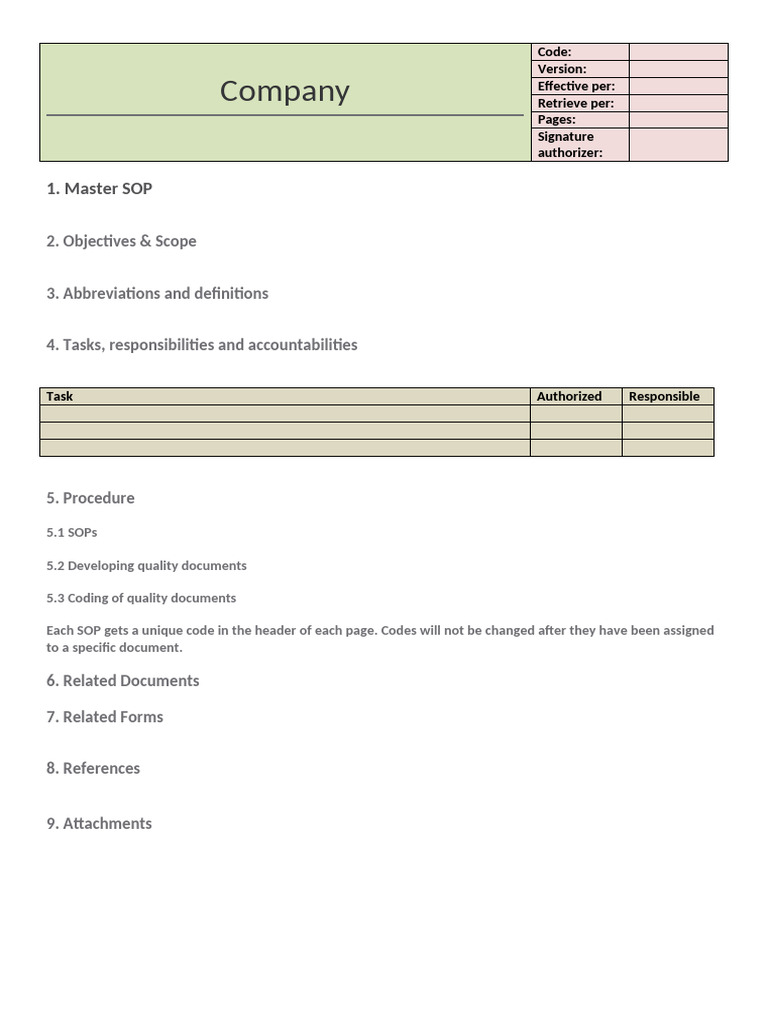 Company SOP Template Overview | PDF