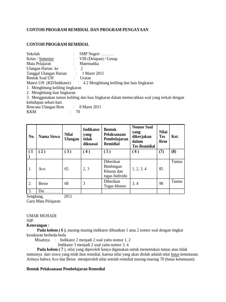 Contoh Program Remidial Dan Program Pengayaan | PDF
