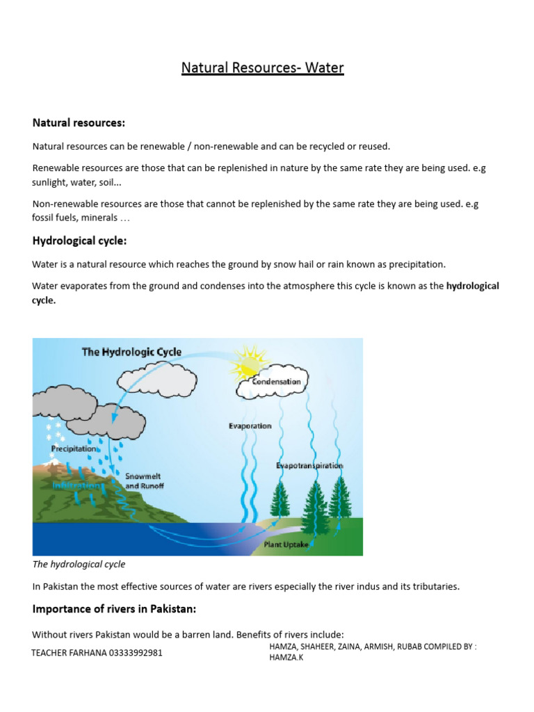 Water Resources - Chapter 3 (PDF Document With Questions) | PDF | Indus River | Irrigation