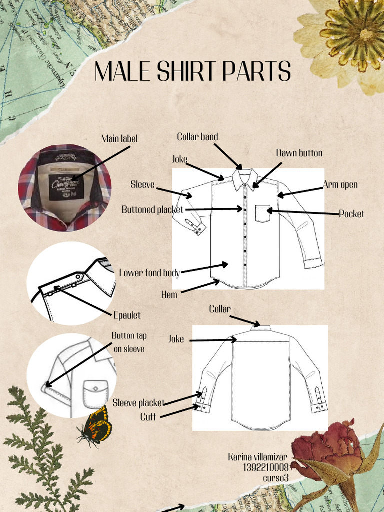 Collar band | PDF