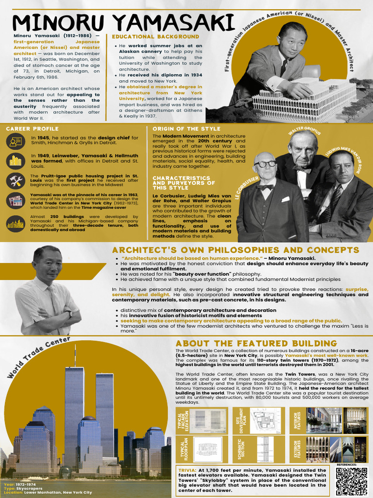 Minoru Yamasaki: Master Architect Insights | PDF | World Trade Center ...