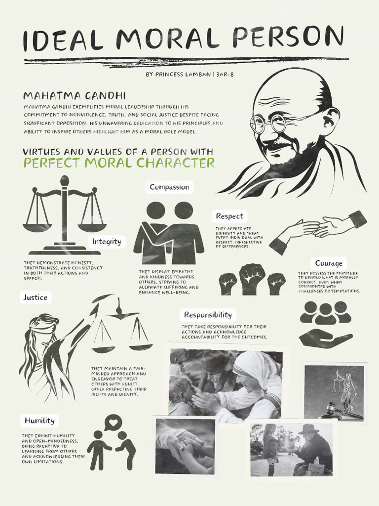 Ideal Moral Person | PDF | Courage | Social Psychology