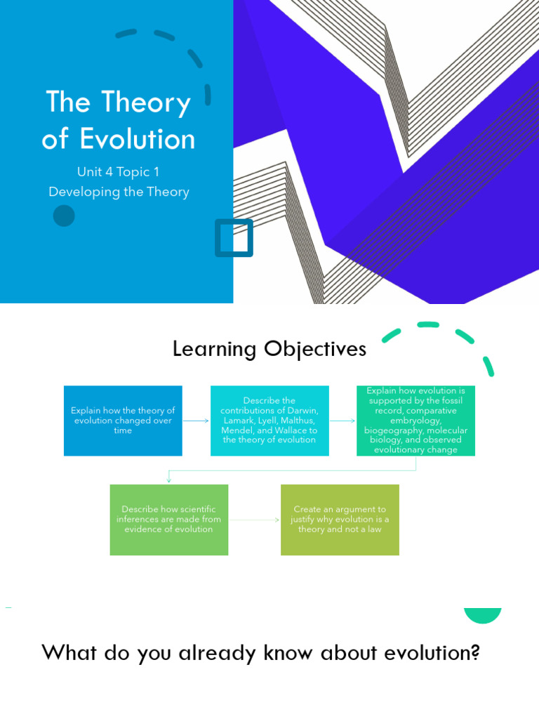 U4T1 The Theory of Evolution Day 1 | PDF | Evolution | Charles Darwin