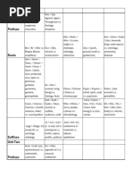 CBSE Class 12 Biology Question Paper Set 2 (57!2!2) 2025 PDF With ...
