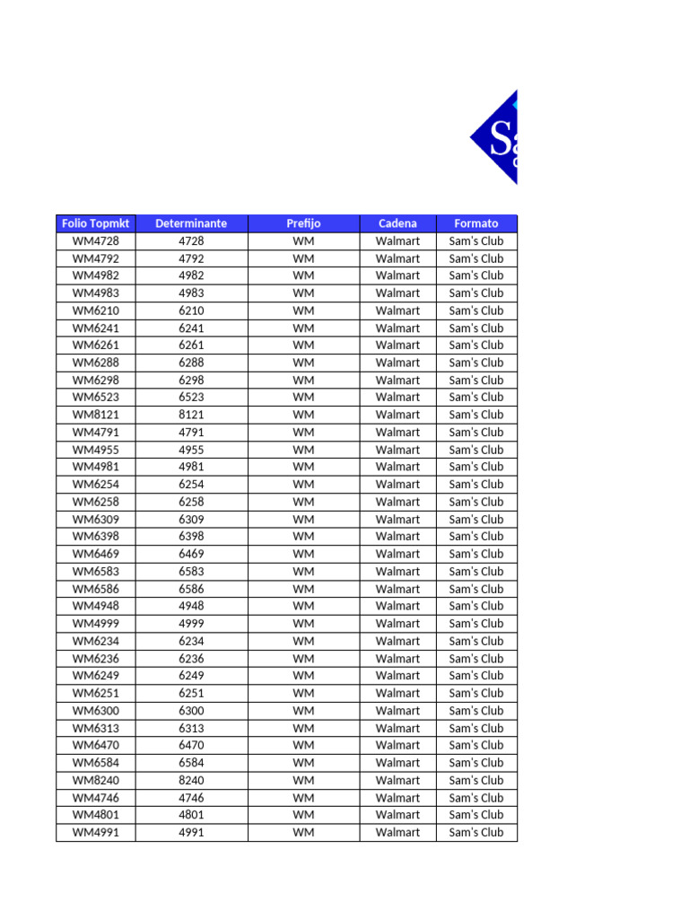 Sams | PDF | Mexico City | Sonora