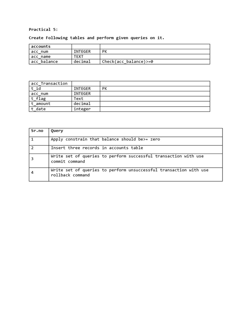 SQL Table Creation & Queries | PDF