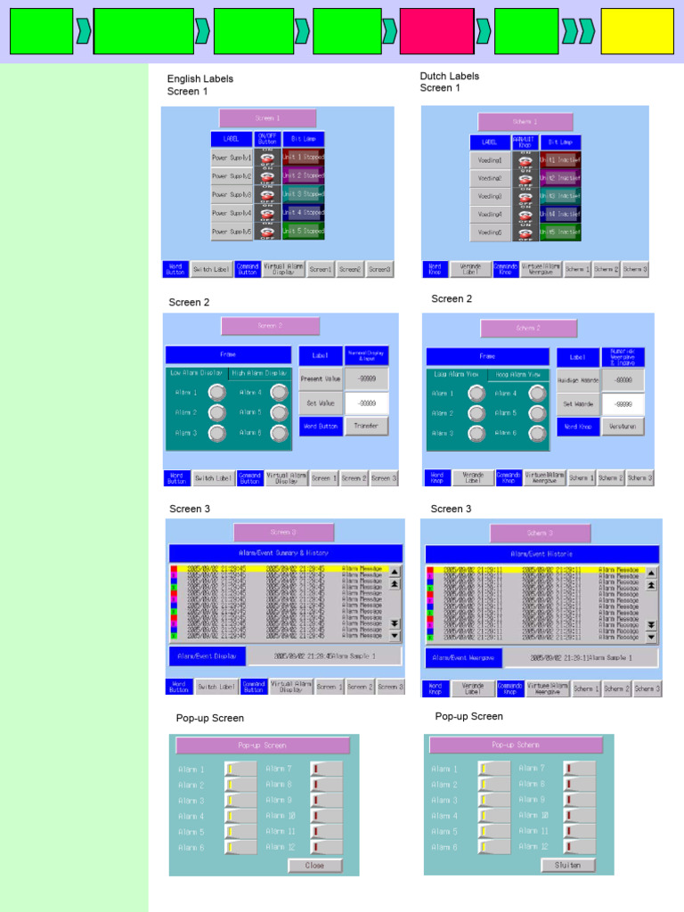 Dutch and English Project Setup Guide | PDF | Network Switch | Computer ...