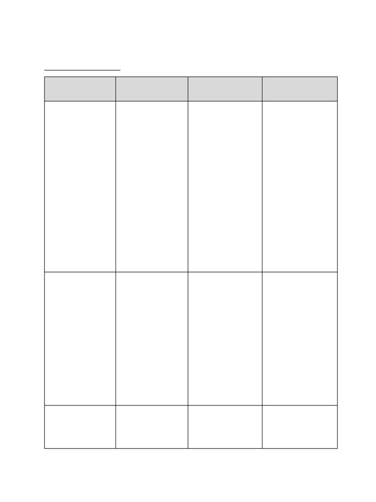 Written Assignment Rubrics | PDF