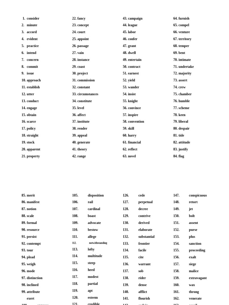 Vocabulary Terms and Definitions Guide | PDF