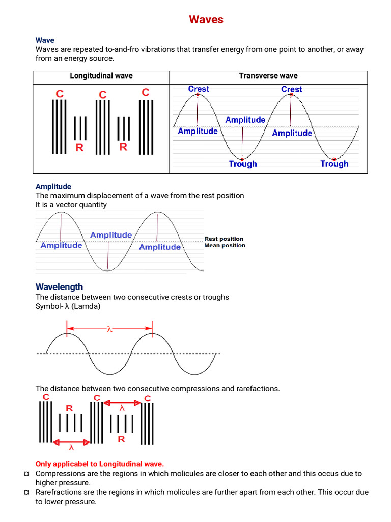 Waves Note | PDF | Waves | Light