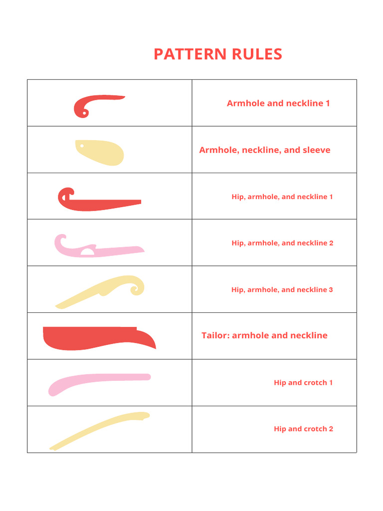 U4 01 Reglas para Patronaje - en | PDF