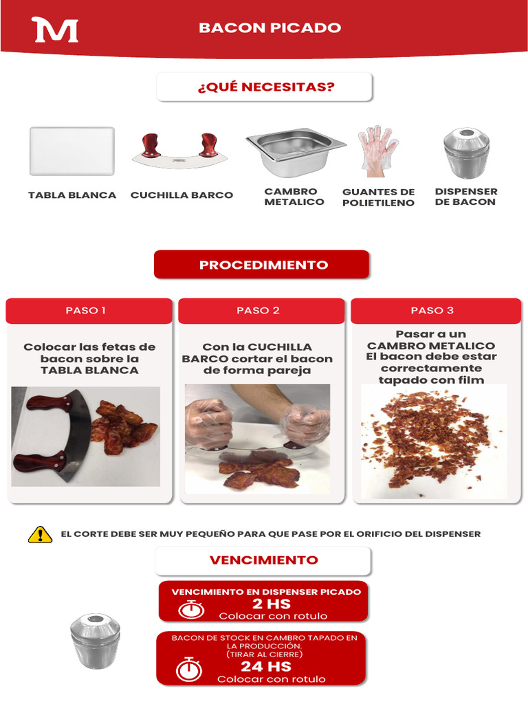 bacon picado ok | PDF