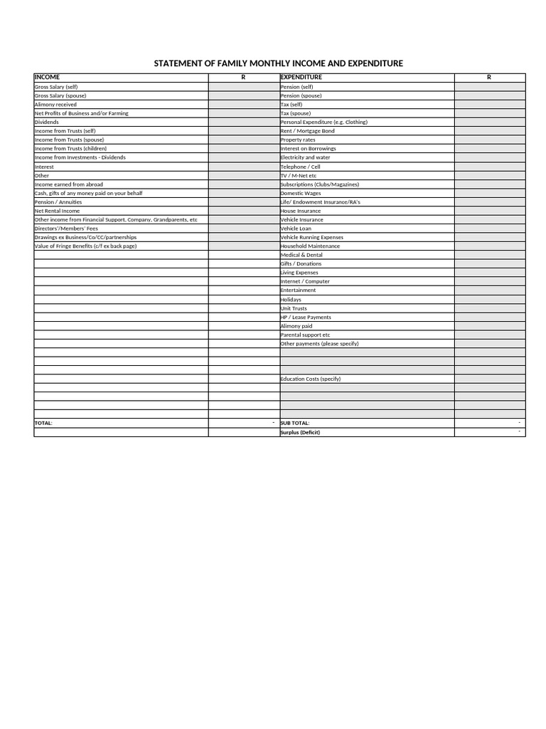 Statement of Family Income and Expenses | PDF | Income | Expense