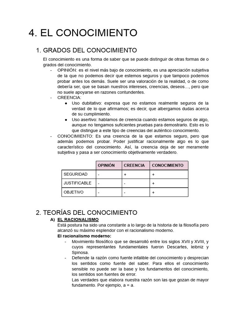 El Conocimiento | PDF | Conocimiento | Verdad
