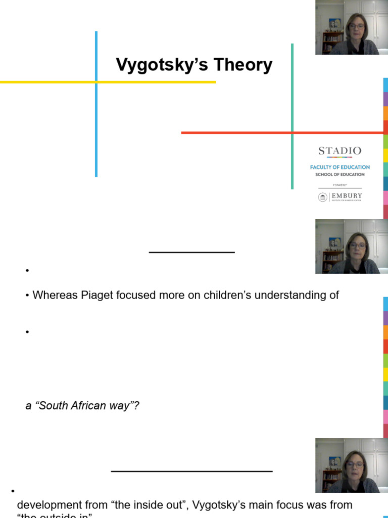 Vygotsky's Theory Presentation | PDF | Human Communication | Behavior Modification