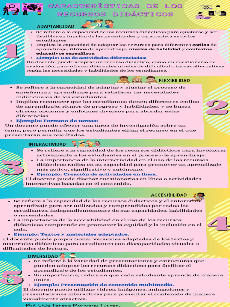 Recursos Didácticos Interactivos | PDF | Aprendizaje | Maestros