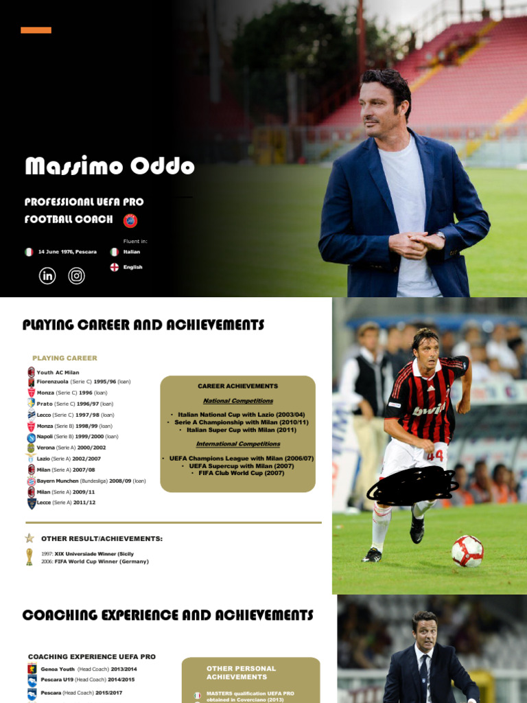 CV Massimo Oddo_edited | PDF