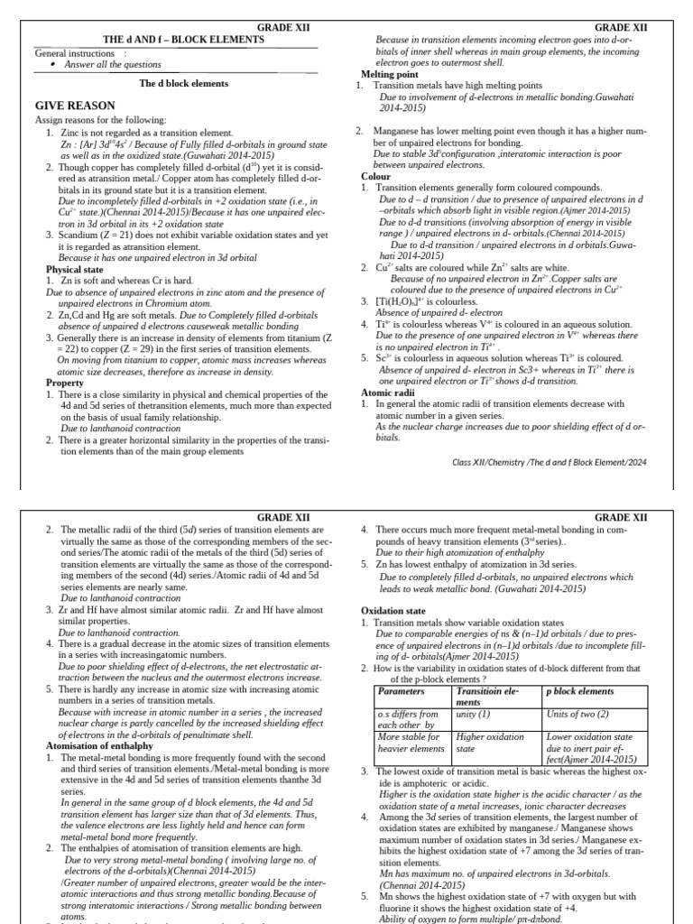 Chemistry - The D and F Block Element - AnswerWorksheet - Grade12 ...