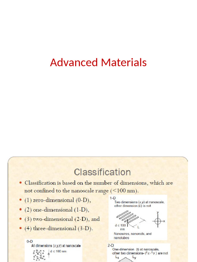 advanced materials | PDF | Materials | Nanotechnology