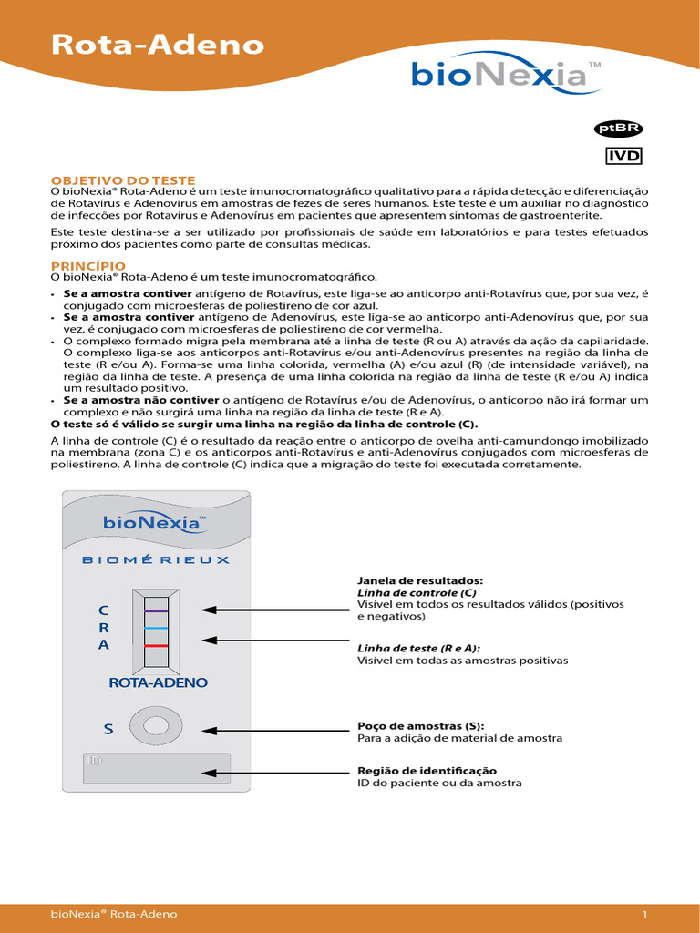 CL Ad Bionexia Rota Adeno Ic | PDF | Anticorpo | Imunologia