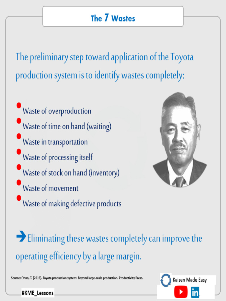 Understanding Toyota's 7 Wastes | PDF