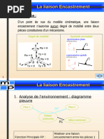 Cours - Liaison Encastrement | PDF