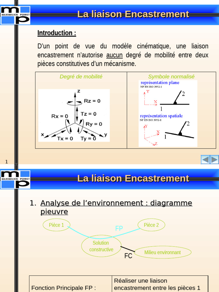 Liaison Encastrement : Principes et Solutions | PDF | Soudage ...