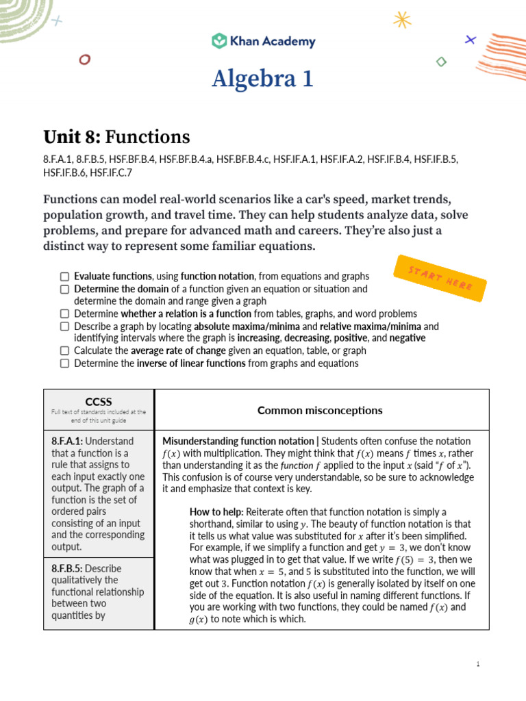 Unit Guide - CCSS Algebra 1 - Unit 8 - Functions | PDF | Function ...
