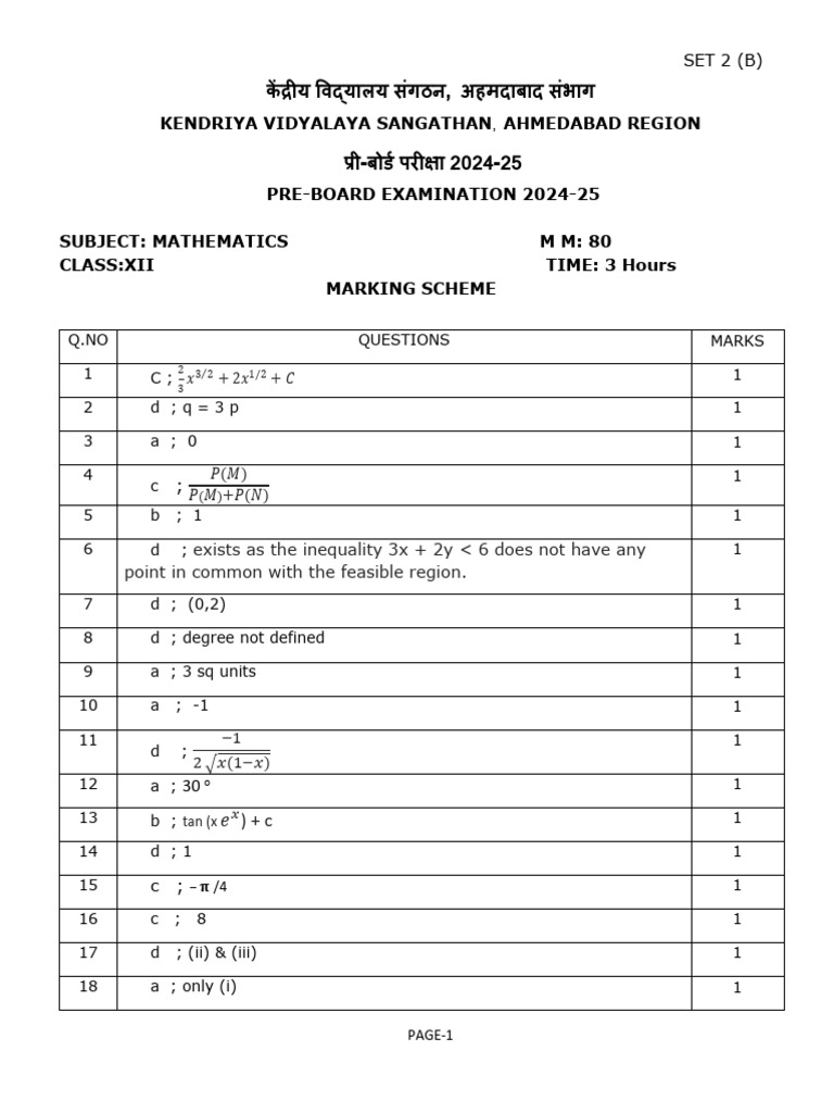 MATHS - XII - MS - PB - 2024 - 25 - SET - 2(B) | PDF | Mathematics | Science Education