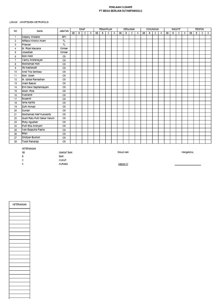 Form Penilaian | PDF