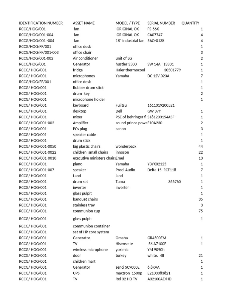 Heritage of Grace Fixed Asset Register Template For Uploading | PDF ...