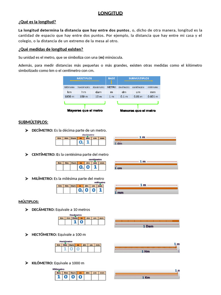 Medidas y conversiones de longitud | PDF | Longitud | Decimal