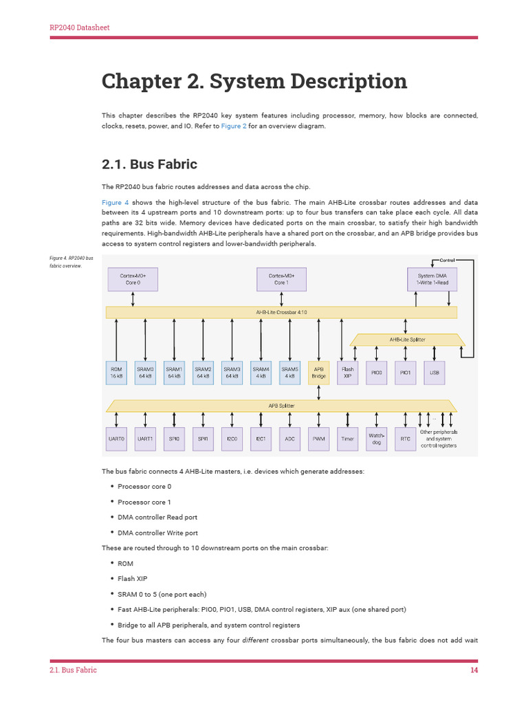 rp2040-datasheet-15 | PDF