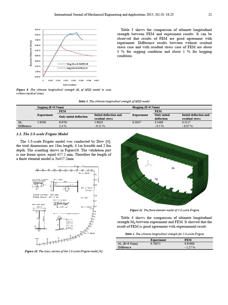 ABAQUS-4 Intact Ship by Finite Element Method - XuanLi | PDF | Finite ...