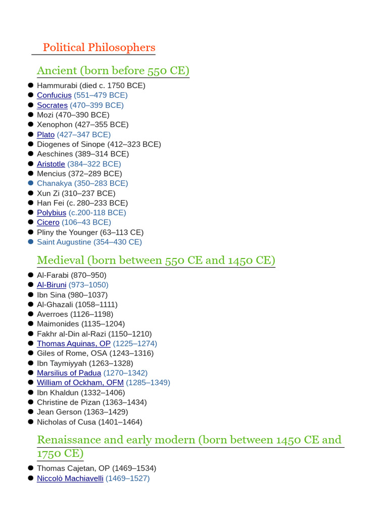 List of Political Philosophers | PDF | Political Philosophy