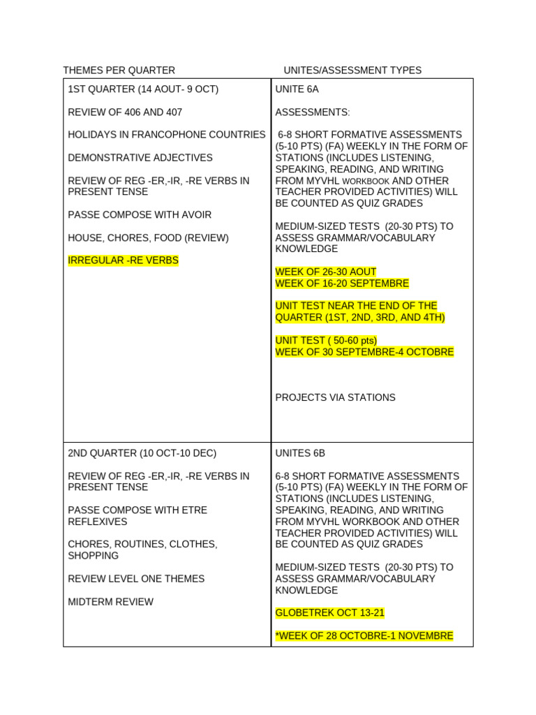 Quarterly Themes and Assessments Guide | PDF | Linguistic Typology ...