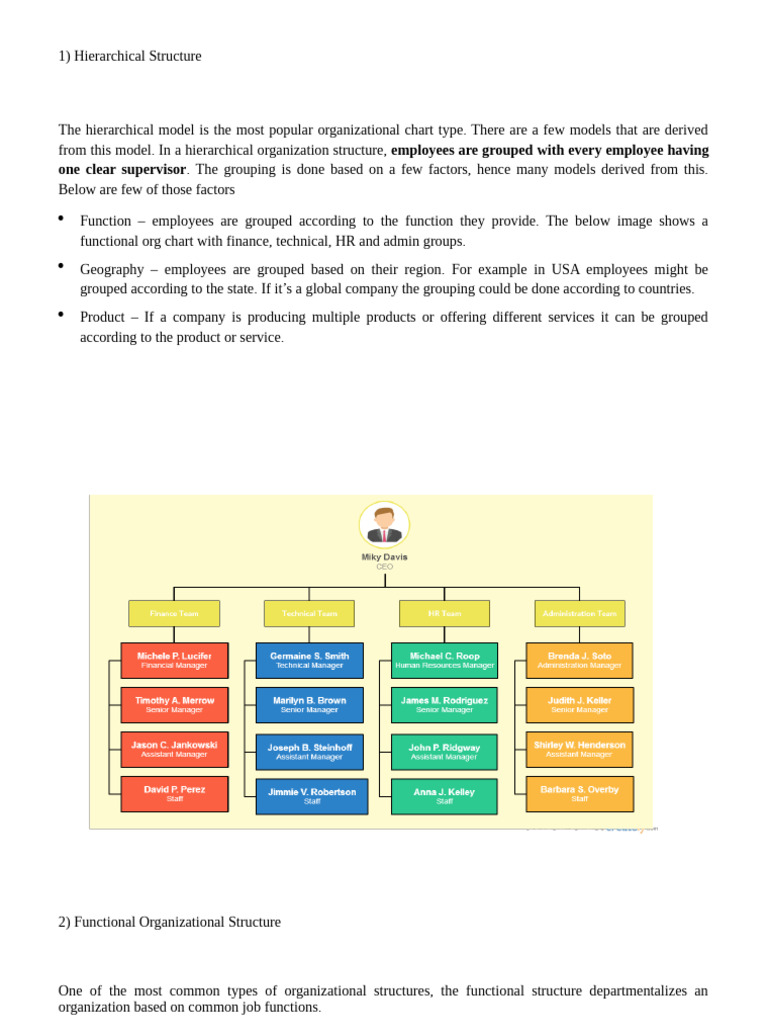 Types of Organisation Structures | PDF | Organizational Structure ...