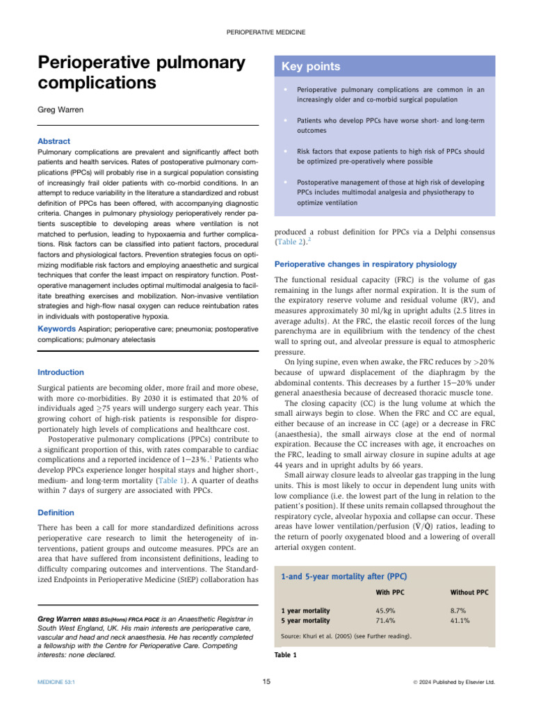Perioperative pulmonary complications | PDF | Lung | Respiratory System