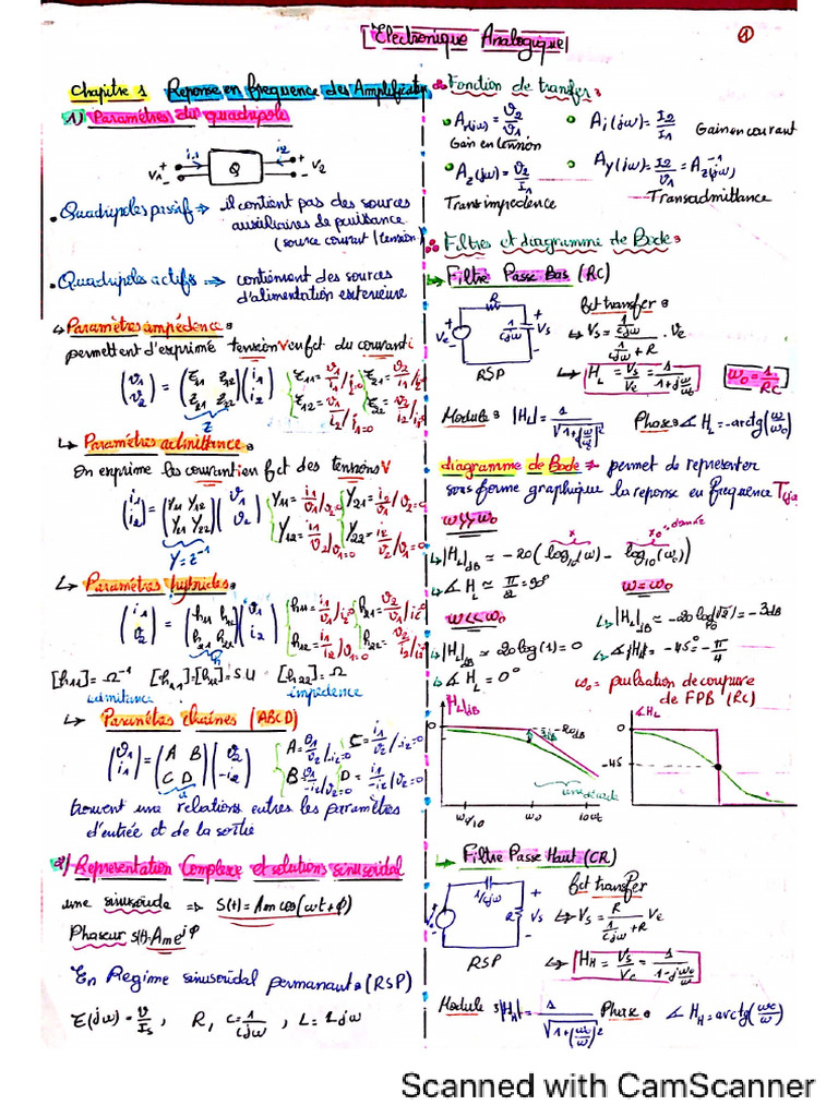 Résumé1 Electronique Analogique SMP5 | PDF