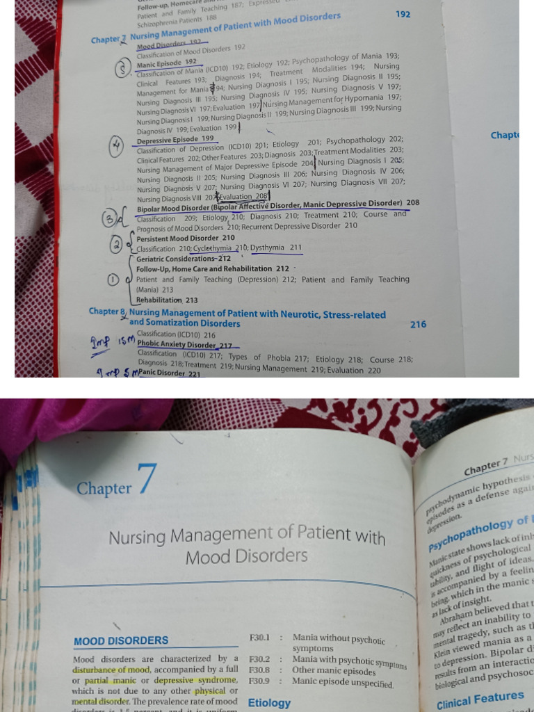 Mental Health Nursing Chapter 7 | PDF