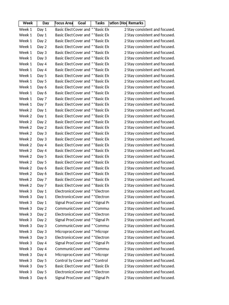 BHEL Updated Action Plan | PDF