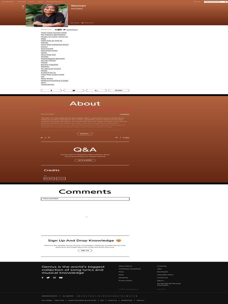 Alice Walker - Women - Genius | PDF