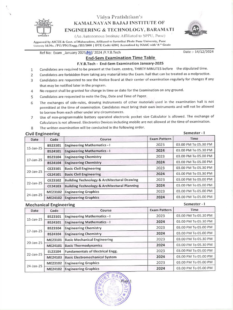 FY. BTech End Sem Examination Timetable January 2025 | PDF