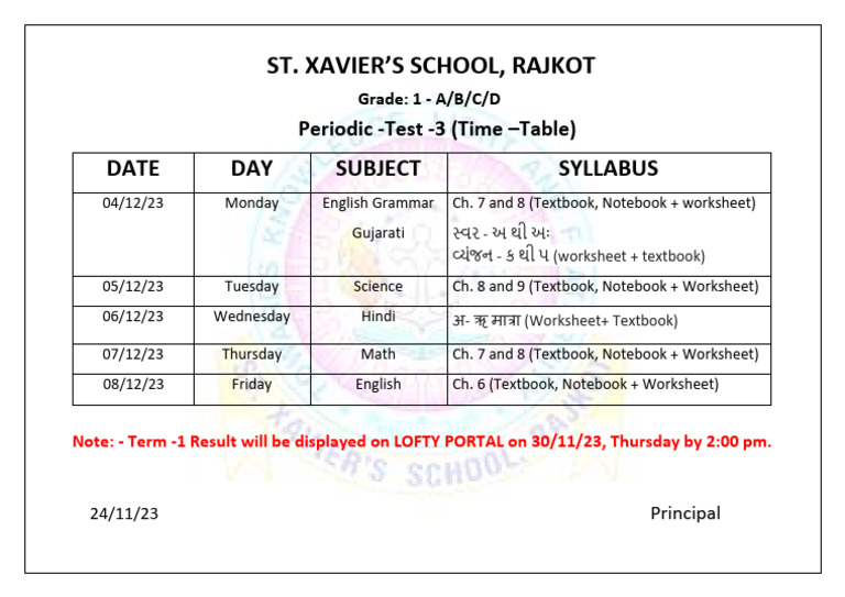 1st 2ndsem PT1 Syl TT | PDF