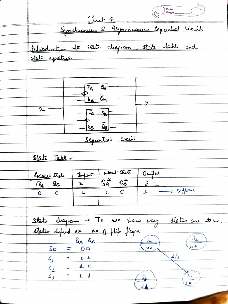 Unit 4 Synchronous Circuits | PDF